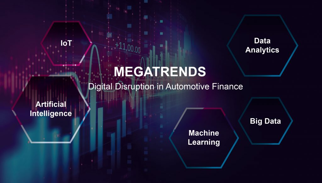 Transform Digitally In The Evolving Auto Financing Landscape